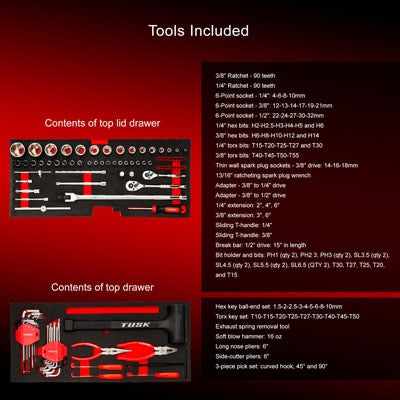Tusk Moto Toolbox w/ Tools – Red Plate Powersports